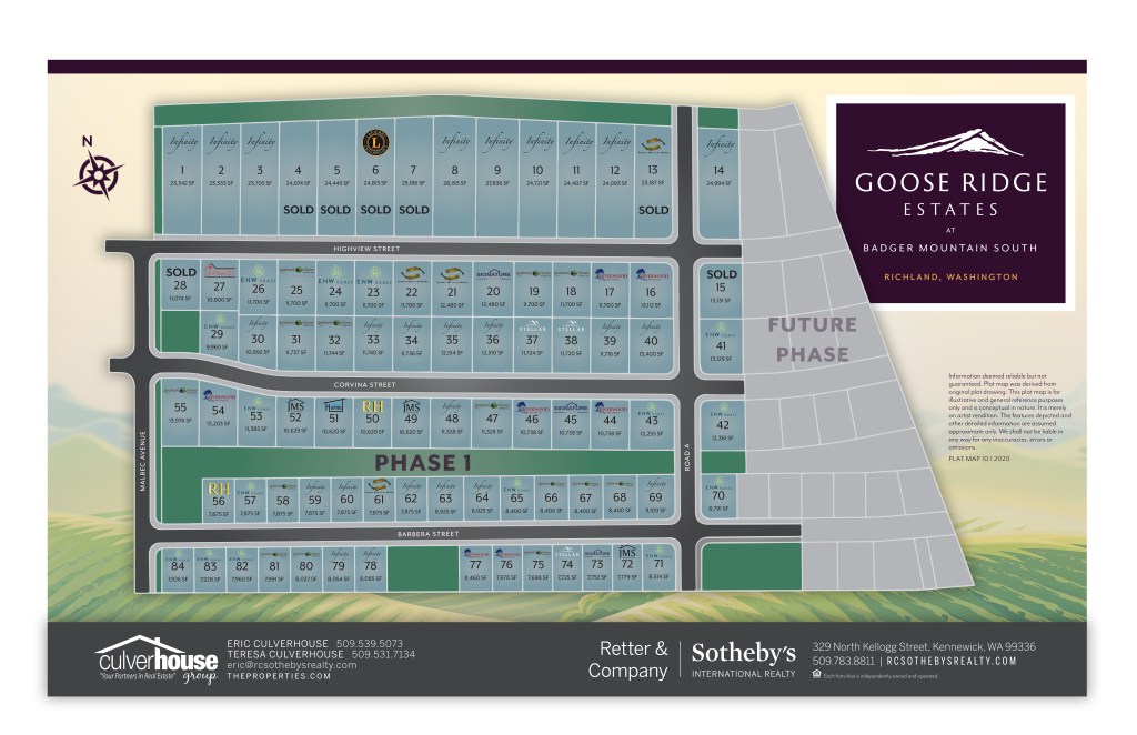 Builders – Goose Ridge Estates